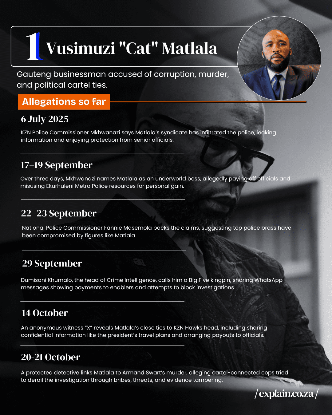 Who is Vusimuzi “Cat” Matlala? Inside the ‘Big 5’ cartel - Explain