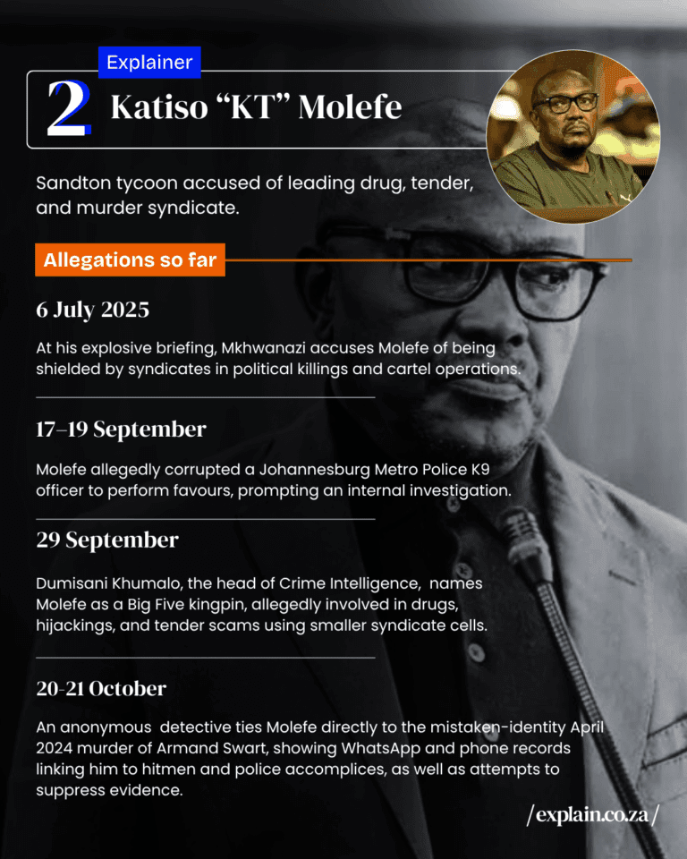 Who is Katiso “KT” Molefe? Inside the ‘Big 5’ cartel - Explain